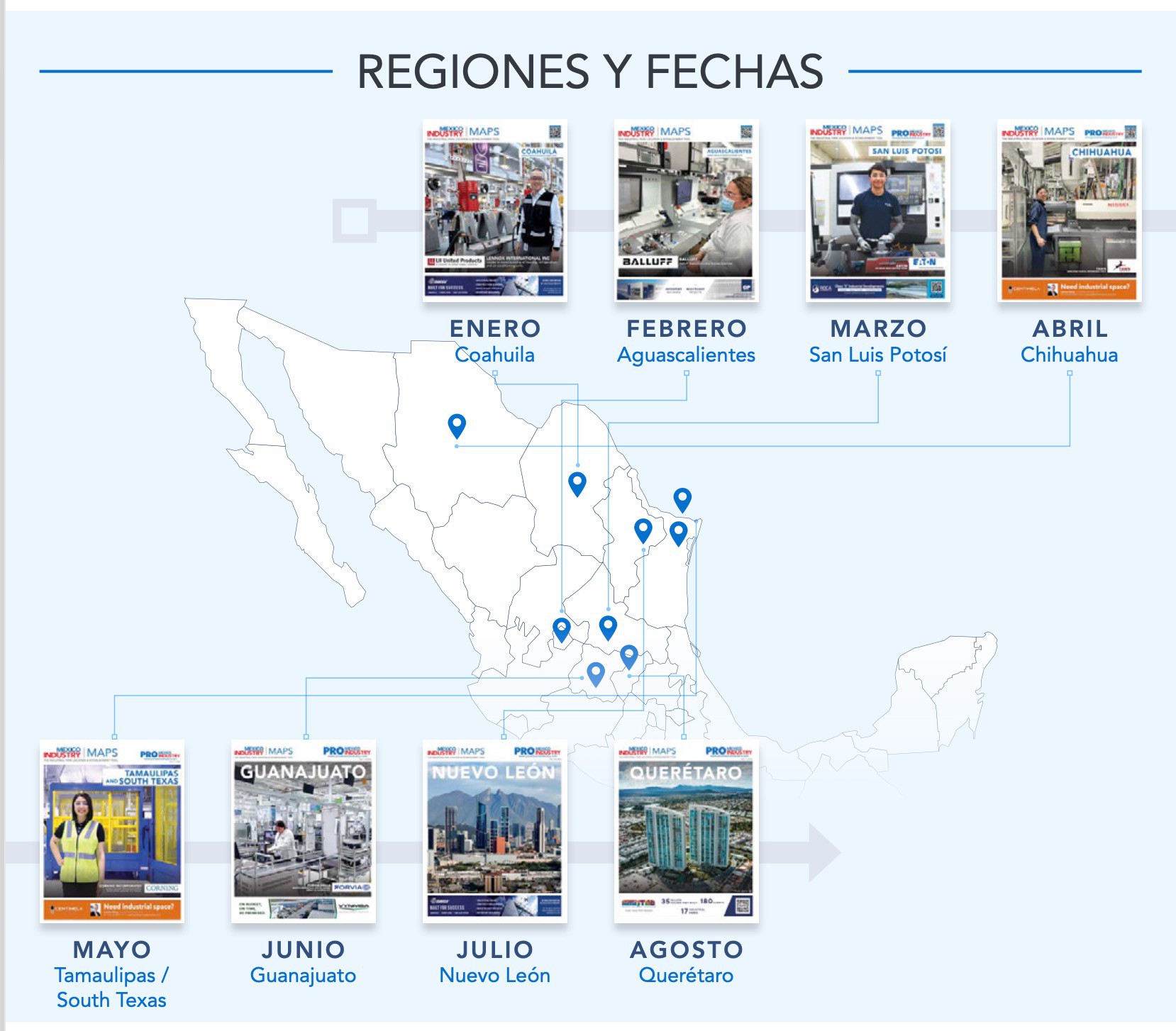 The Information Platform To Invest in Mexico.