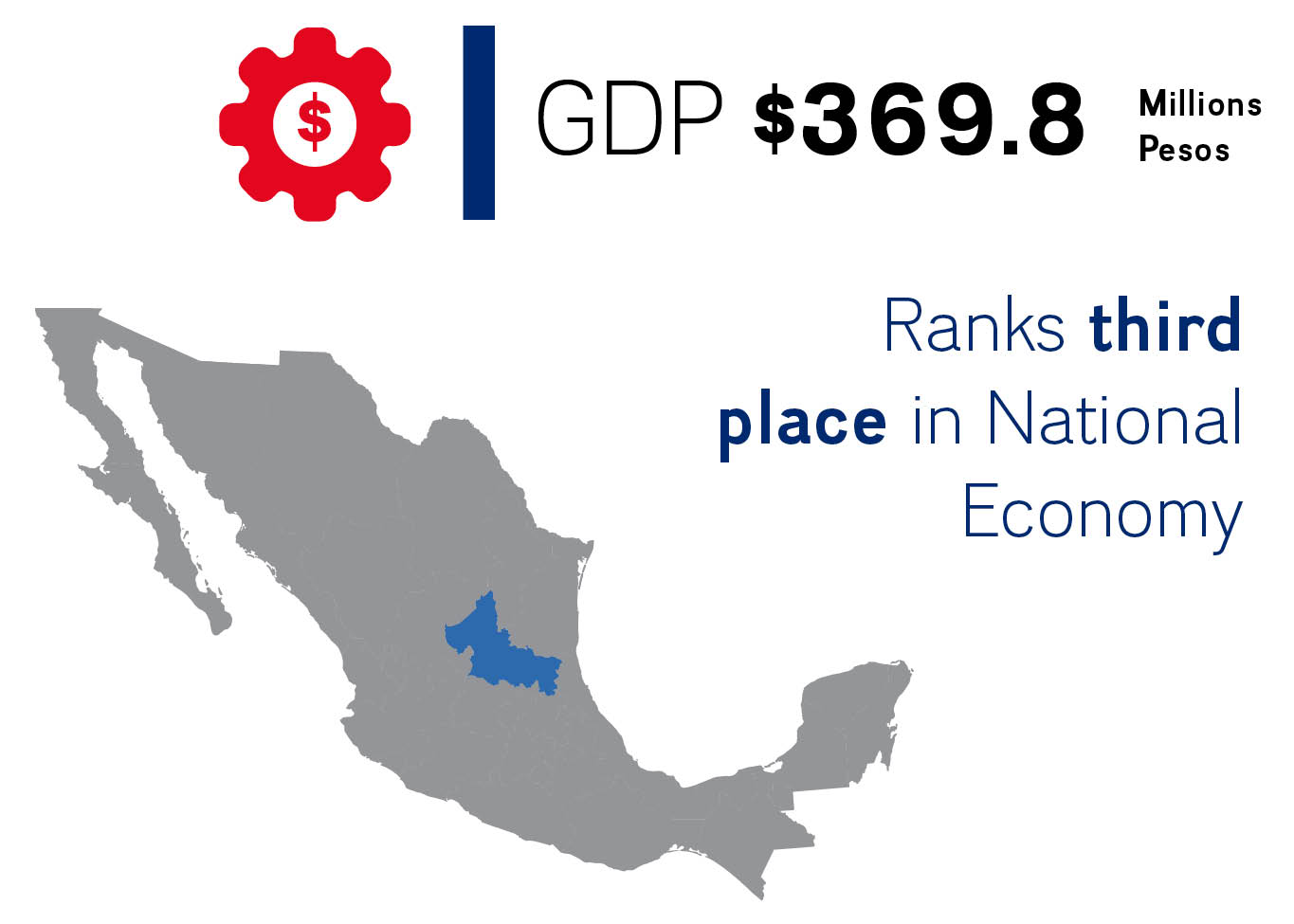 The Information Platform To Invest in Mexico.