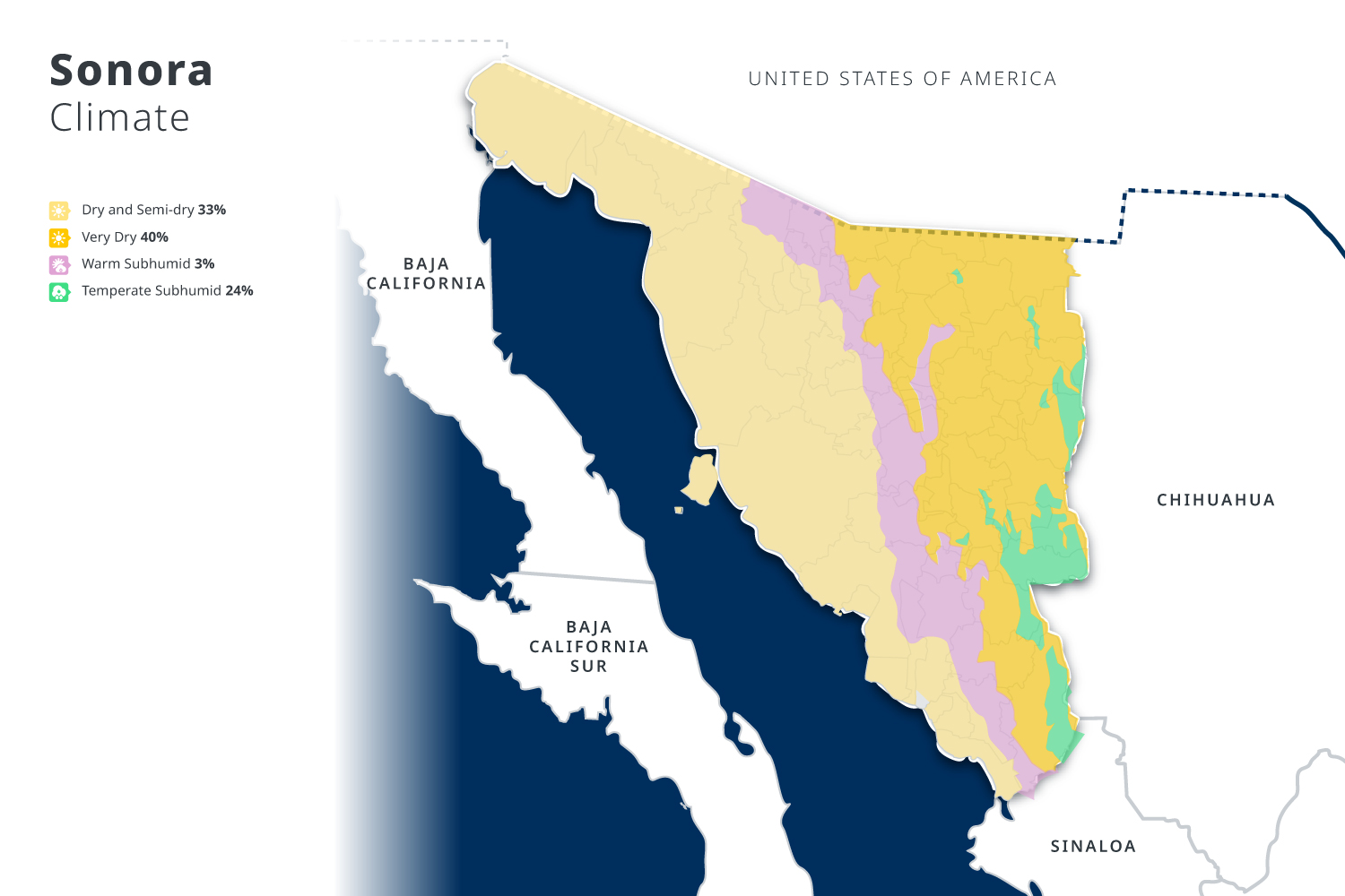 The Information Platform To Invest in Mexico.